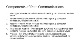 Chapter 5 - Data Communication and Internet Technology Pt.1.pptx