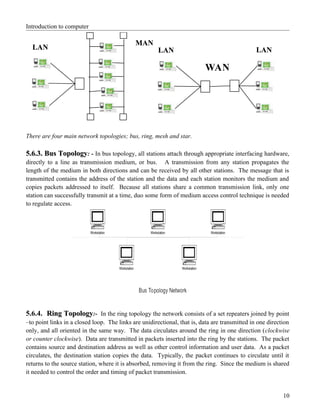 chapter 5--Data Communications and Computer Networks.doc