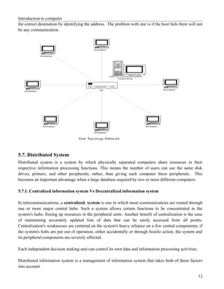 chapter 5--Data Communications and Computer Networks.doc