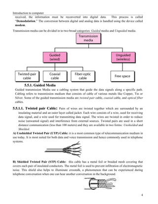 chapter 5--Data Communications and Computer Networks.doc