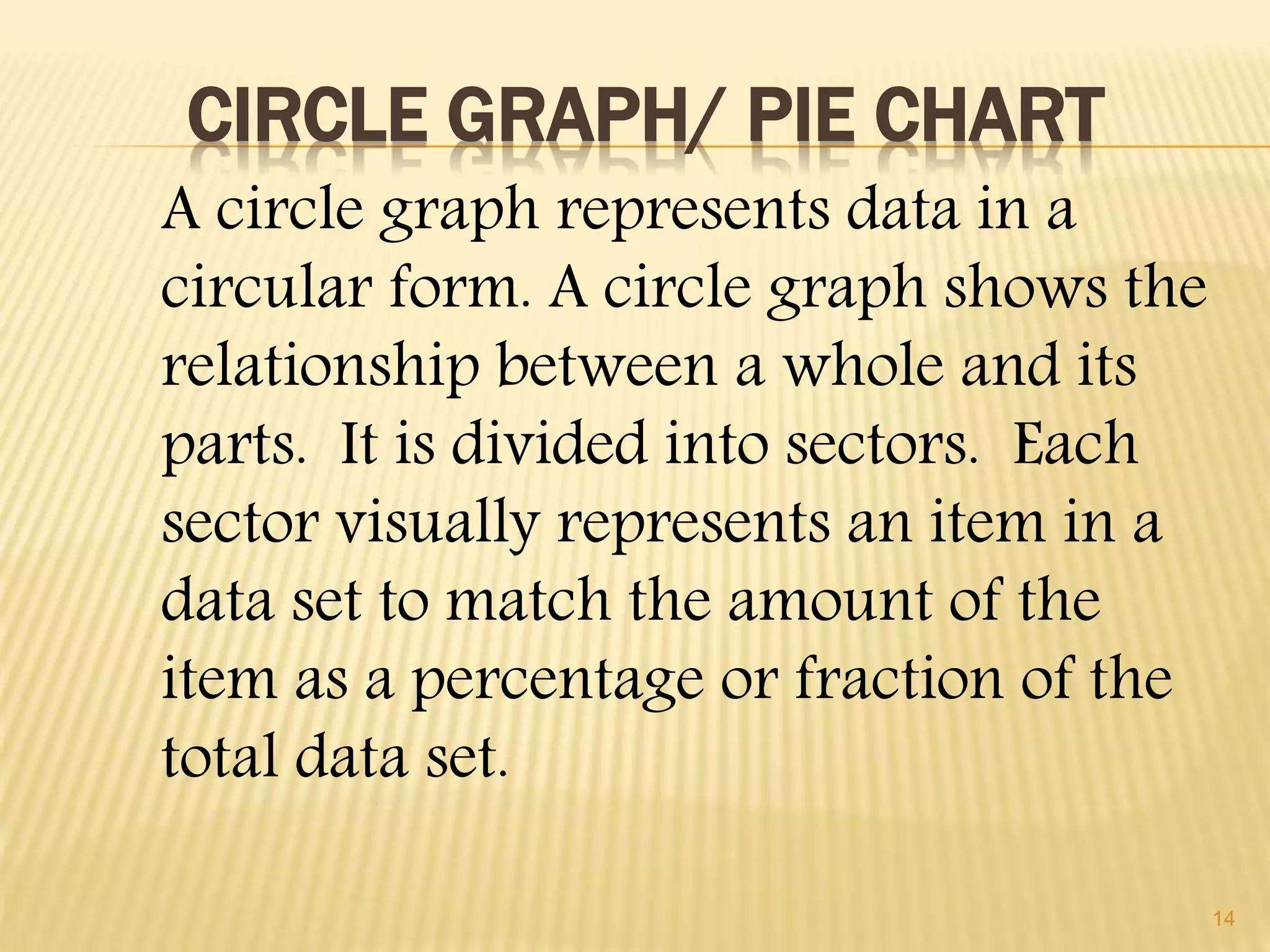 Chapter5 data handling grade 8 cbse | PPTX