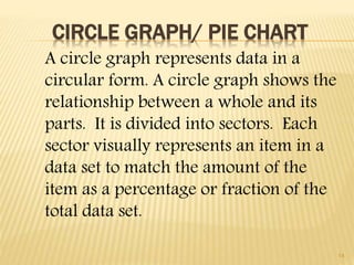 Chapter5 data handling grade 8 cbse | PPTX