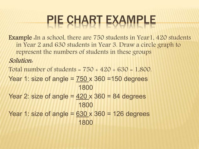 Chapter5 data handling grade 8 cbse | PPTX | Physics | Science