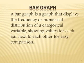 Chapter5 data handling grade 8 cbse | PPTX