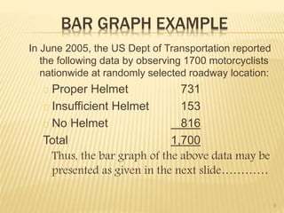 Chapter5 data handling grade 8 cbse | PPTX
