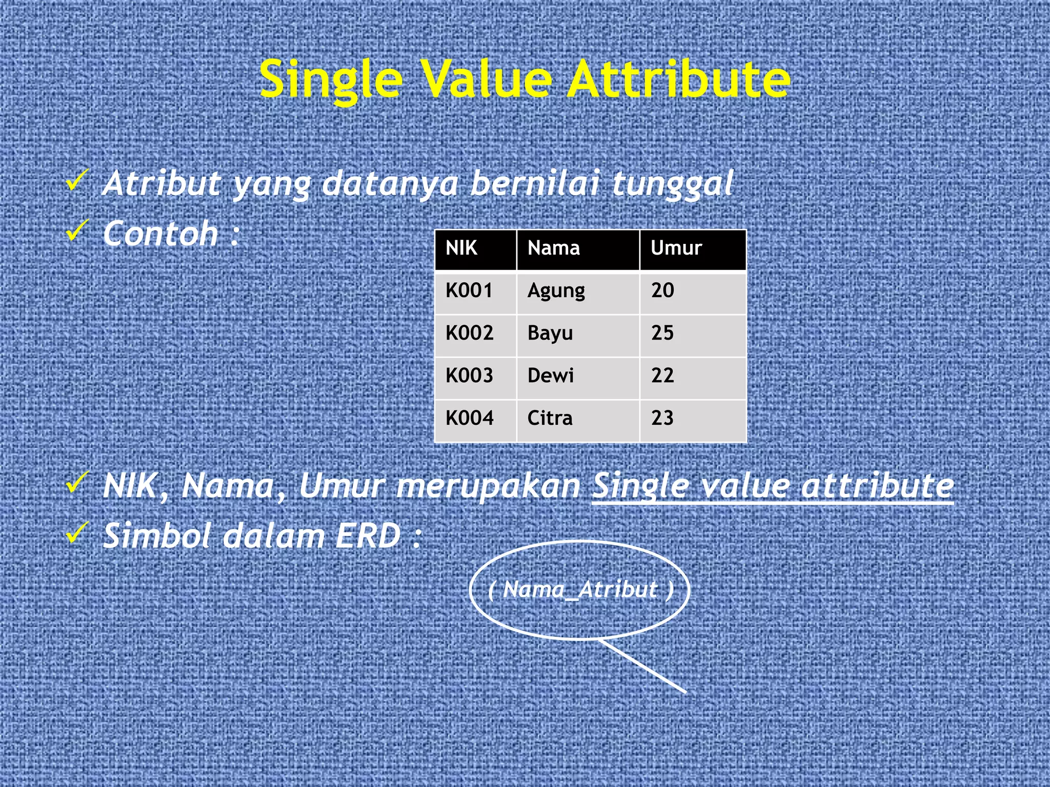 Chapter 5 -_data_model_using_erd_fix | PPT