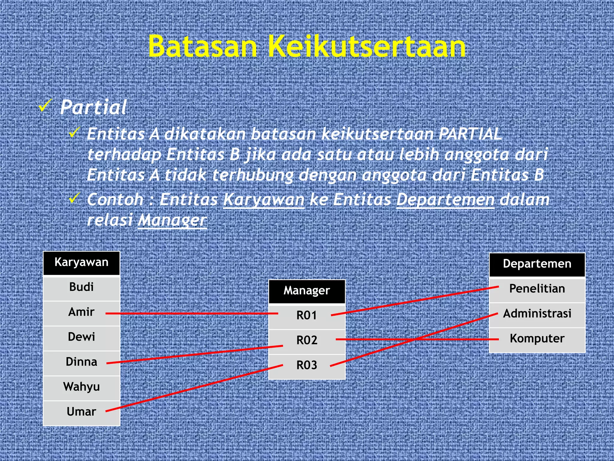 Chapter 5 -_data_model_using_erd_fix | PPT