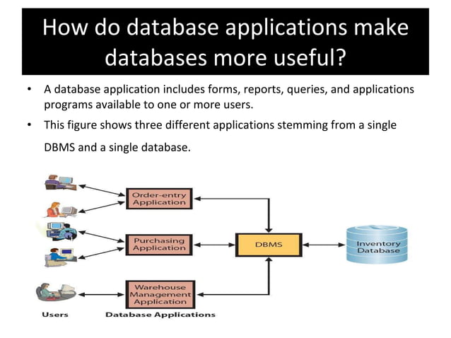 Chapter 5 data processing | PPT