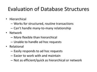 Chapter 5 data resource management | PPT | Free Download