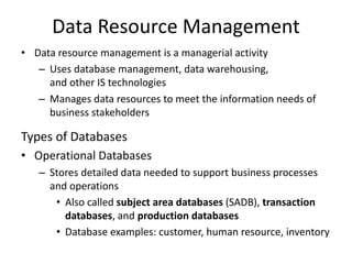 Chapter 5 data resource management | PPT | Free Download
