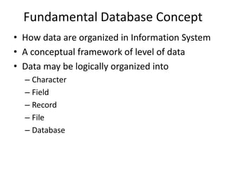 Chapter 5 data resource management | PPT | Free Download