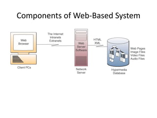 Chapter 5 data resource management | PPT