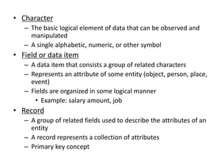 Chapter 5 data resource management | PPT | Free Download