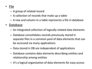 Chapter 5 data resource management | PPT | Free Download