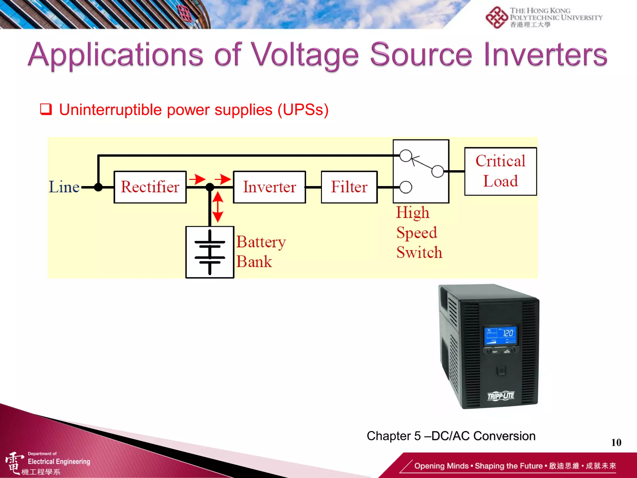 Chapter 5 - DC-AC Conversion.pdf