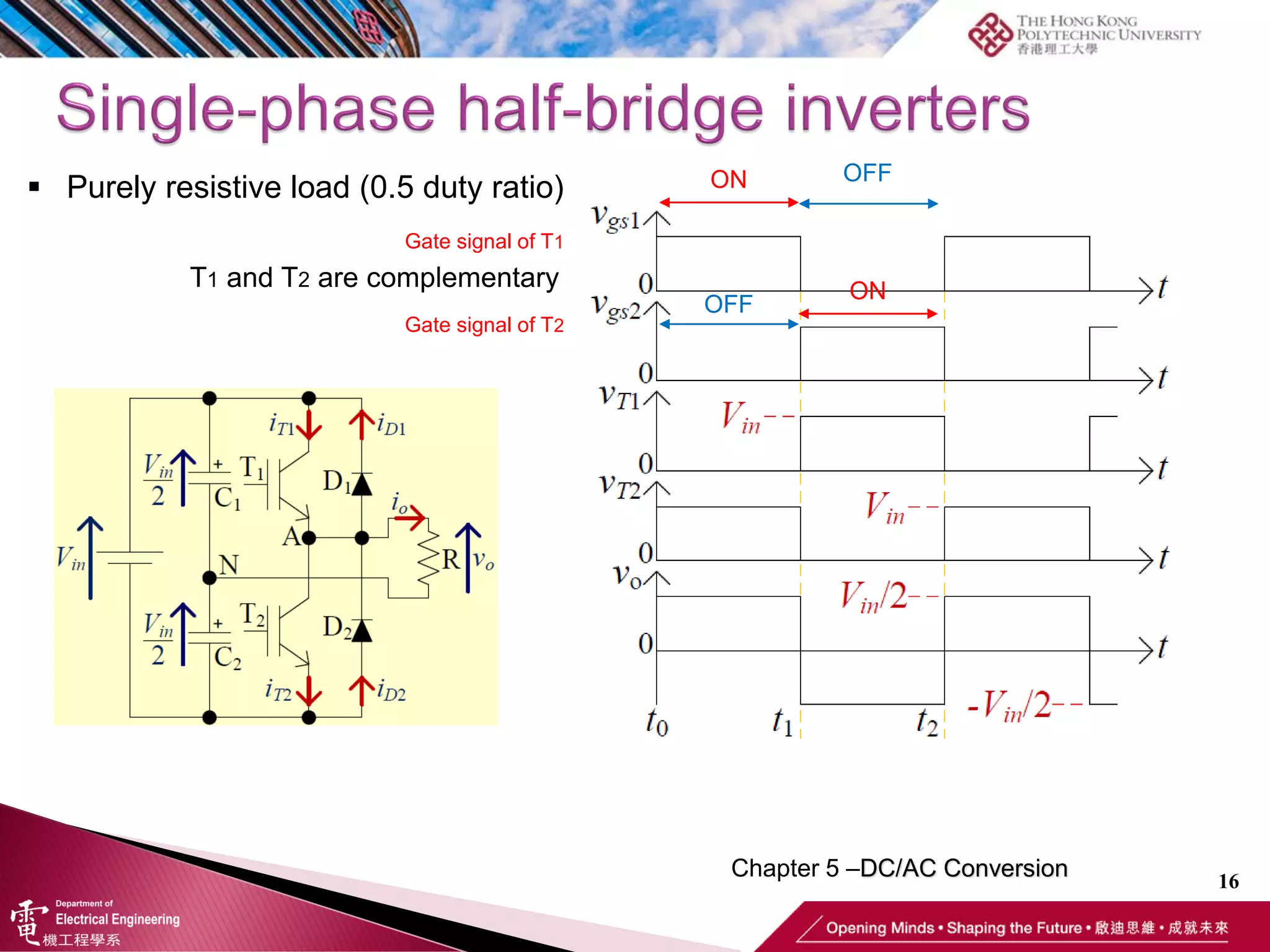 Chapter 5 - DC-AC Conversion.pdf