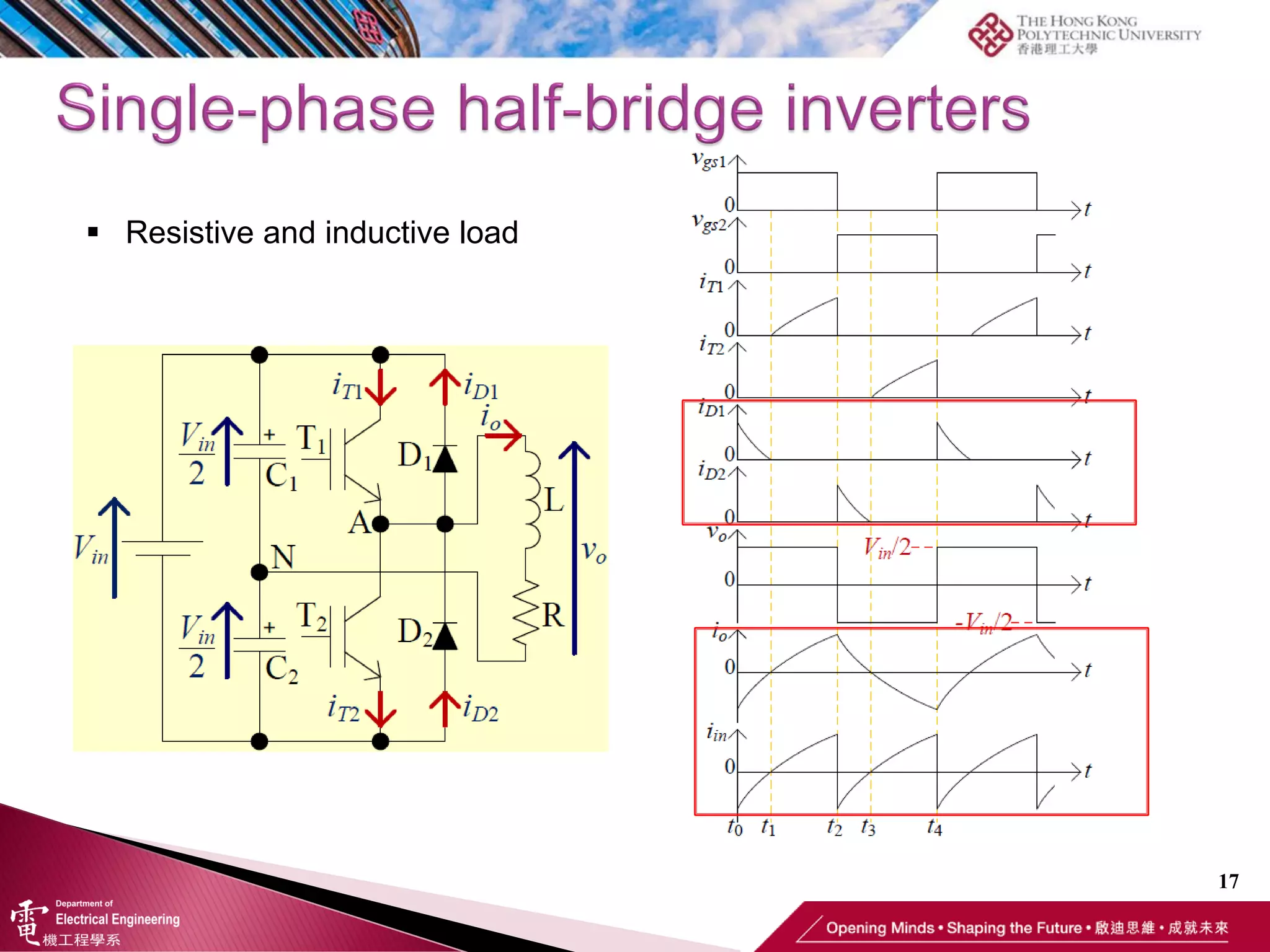 Chapter 5 - DC-AC Conversion.pdf