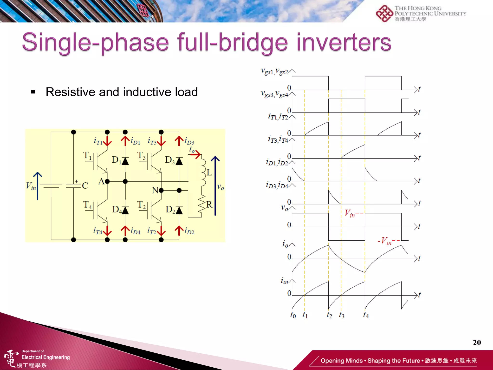 Chapter 5 - DC-AC Conversion.pdf