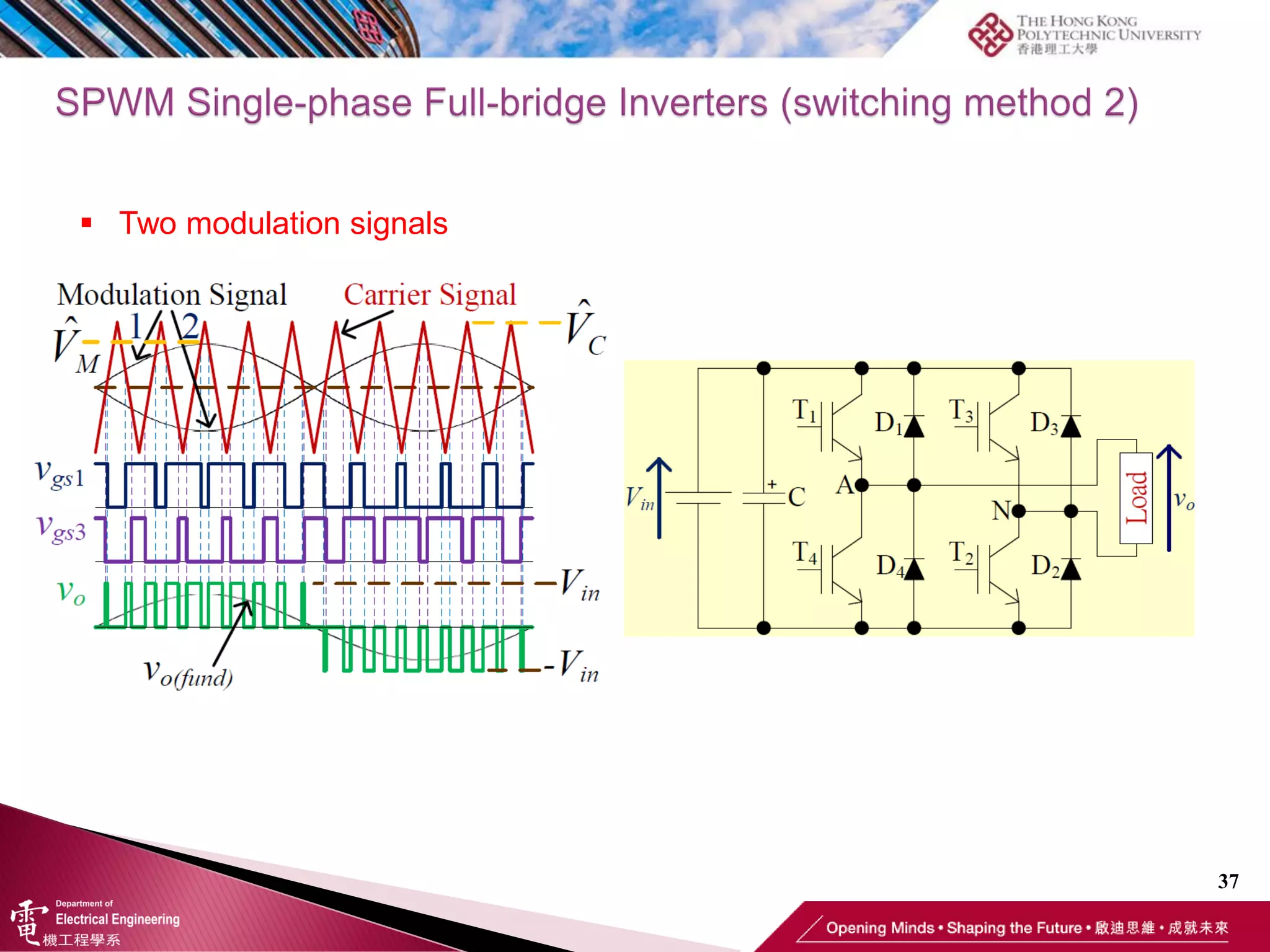 Chapter 5 - DC-AC Conversion.pdf
