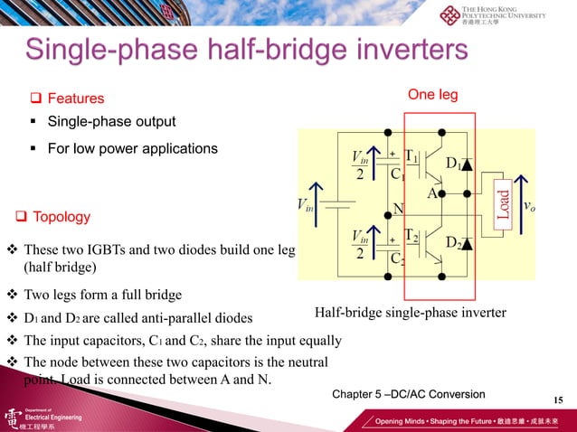 Chapter 5 - DC-AC Conversion.pdf | Consumer Electronics | Technology & Computing