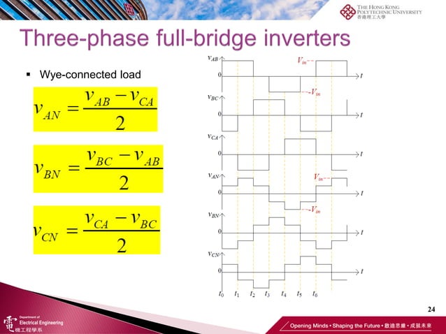 Chapter 5 - DC-AC Conversion.pdf | Consumer Electronics | Technology & Computing