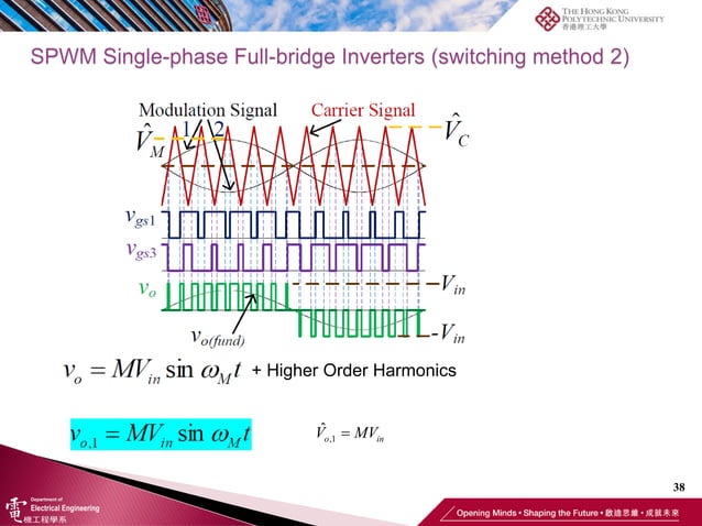 Chapter 5 - DC-AC Conversion.pdf | Consumer Electronics | Technology & Computing