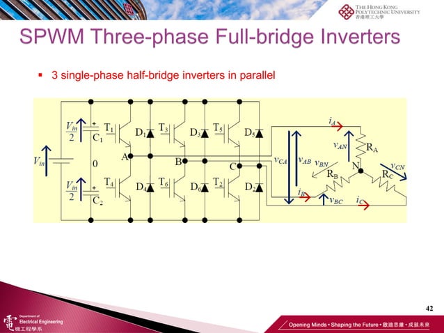 Chapter 5 - DC-AC Conversion.pdf | Consumer Electronics | Technology & Computing