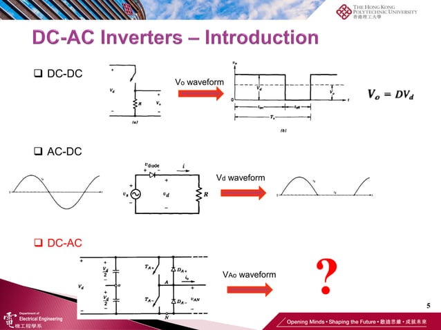 Chapter 5 - DC-AC Conversion.pdf | Consumer Electronics | Technology & Computing