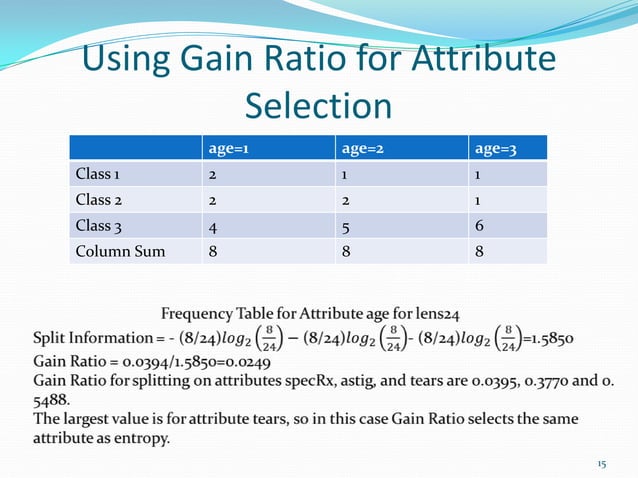 Chapter 5 Decision Tree Induction Using Frequency Tables For Attribute