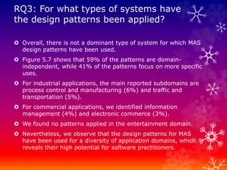 Chapter 5 design patterns for mas | PPT