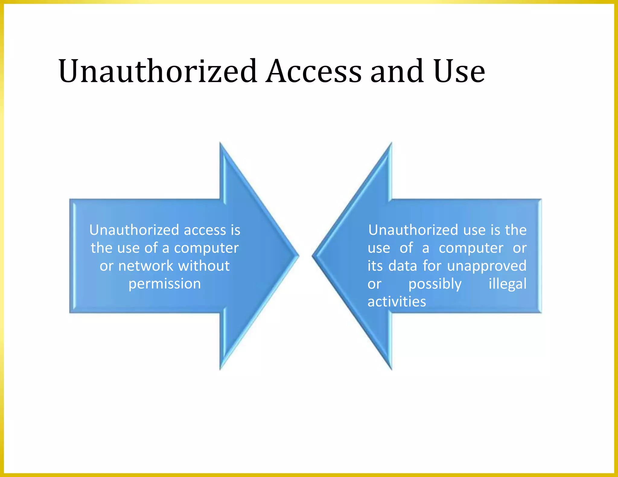 Chapter 5 - Digital Security, Ethics, Privacy.pptx