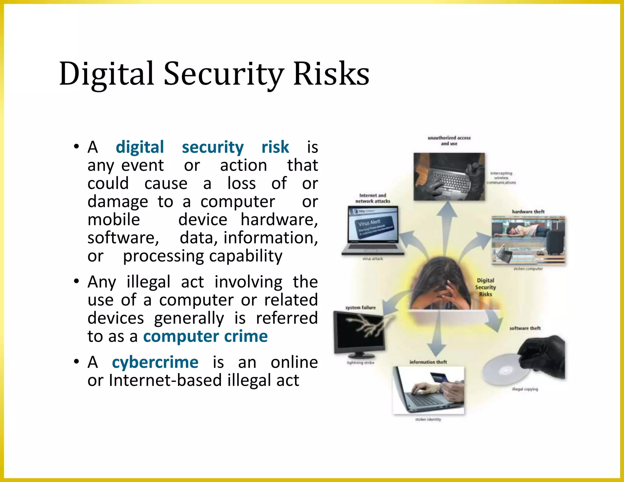 Chapter 5 - Digital Security, Ethics, Privacy.pptx
