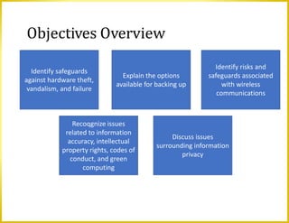 Chapter 5 - Digital Security, Ethics, Privacy.pptx
