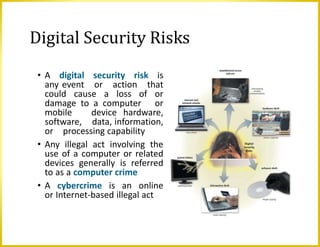 Chapter 5 - Digital Security, Ethics, Privacy.pptx