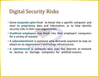 Chapter 5 - Digital Security, Ethics, Privacy.pptx
