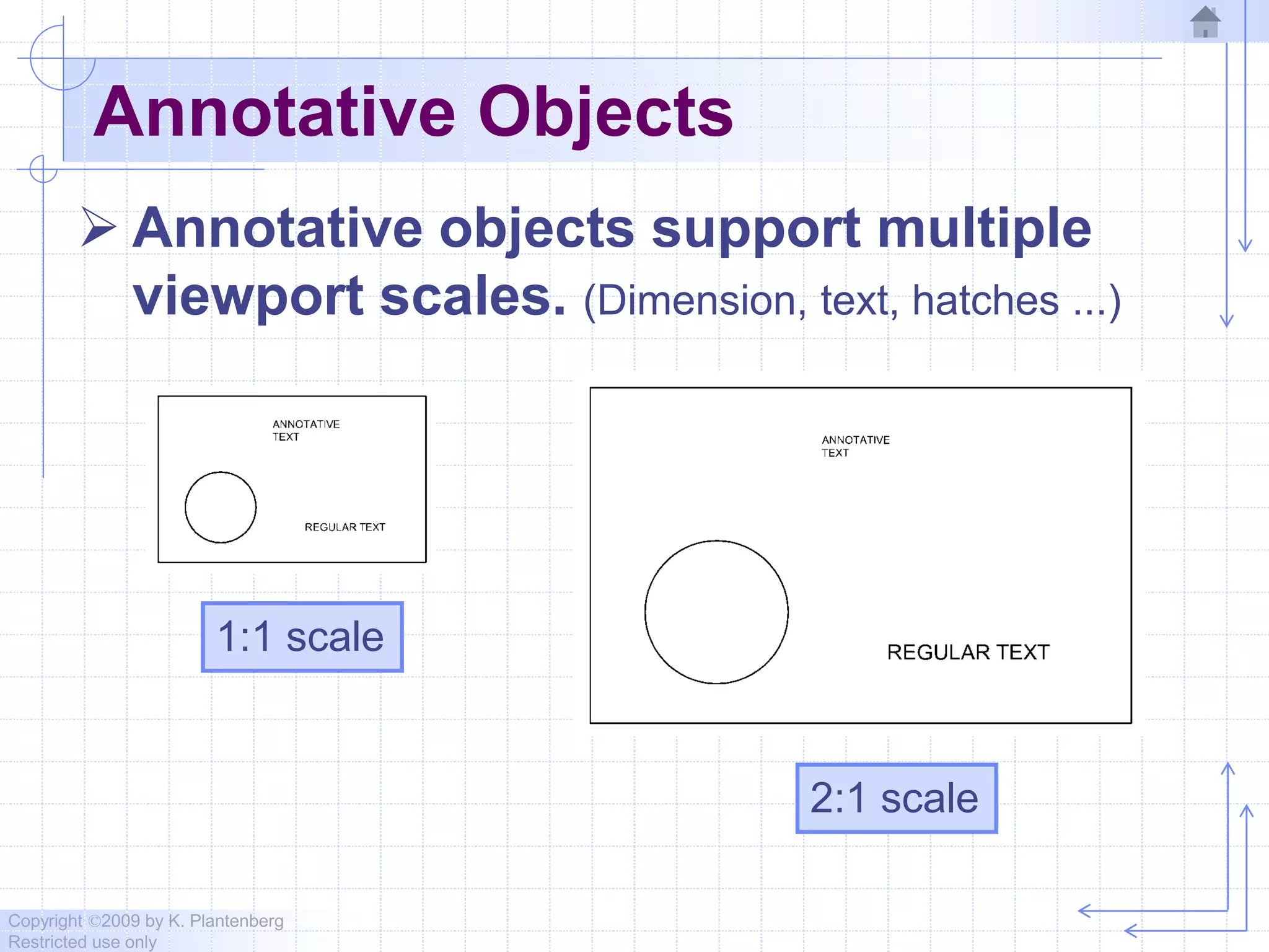 Chapter 5 dimensioning in auto cad 2010 | PPTX
