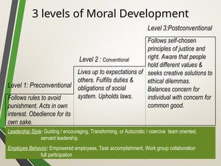 Chapter 5- Educational Management presentation | PPT