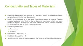 Electric Field in Material Space | PPTX