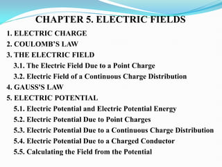 Chapter 5 - Electric fields - Theory.pdf