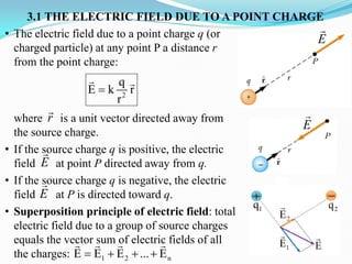 Chapter 5 - Electric fields - Theory.pdf