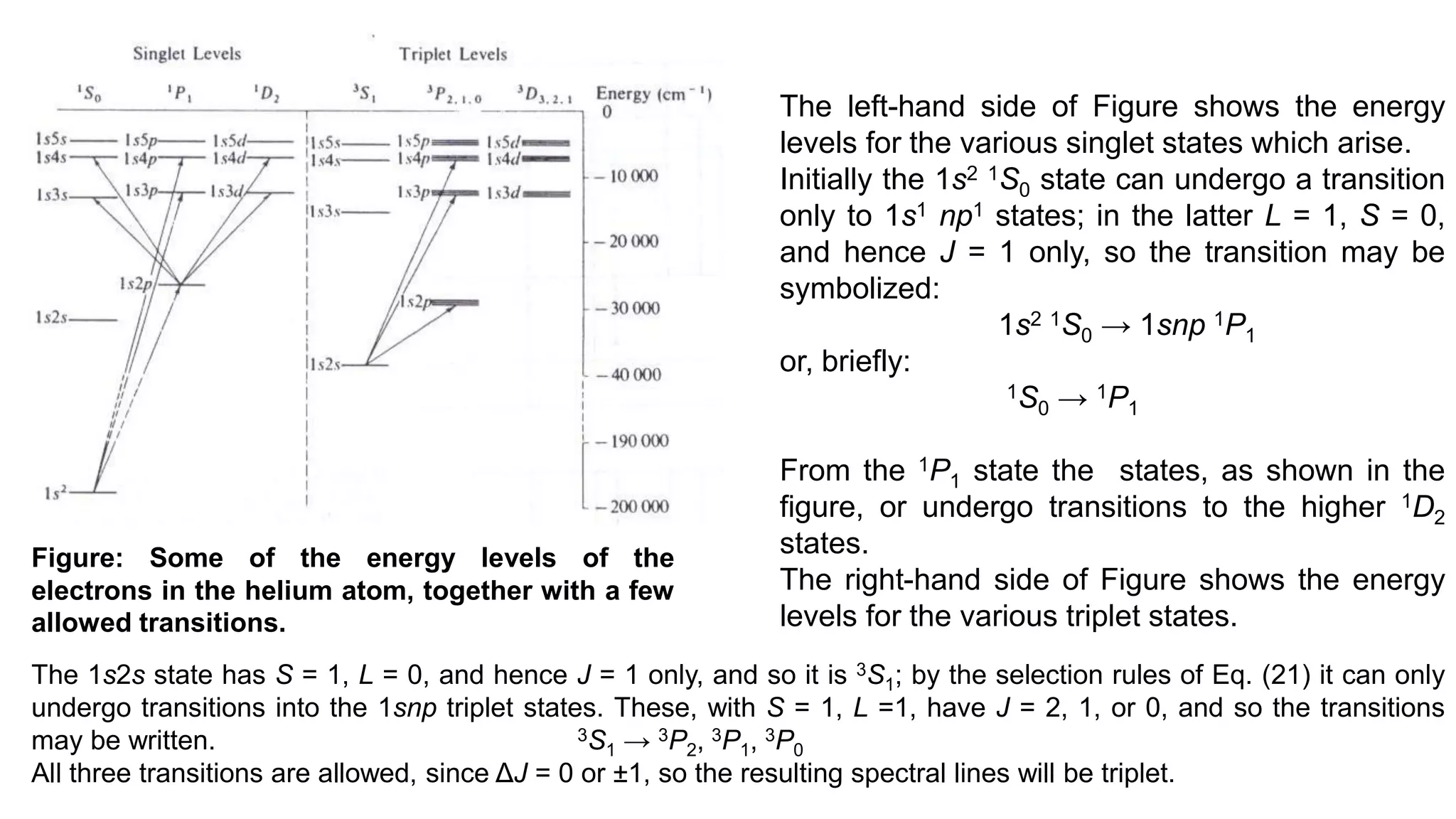 Chapter 5 - Electronic Spectroscopy of Atoms.pdf