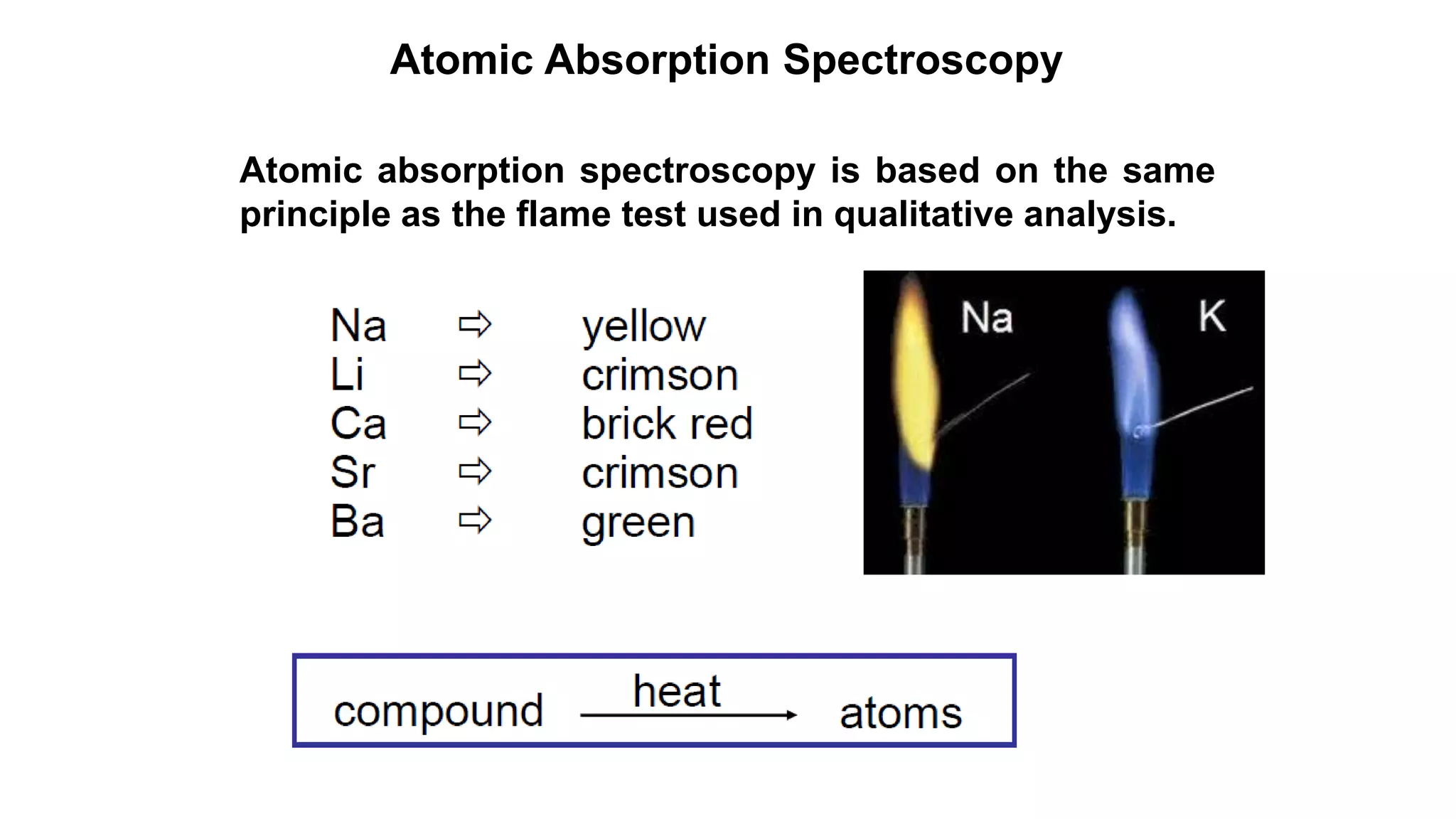 Chapter 5 - Electronic Spectroscopy of Atoms.pdf