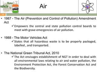 Chapter 5 - Environmental laws _ policies.ppt
