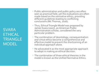 Chapter 5 - Ethical Decision Making in Public Sector.pdf