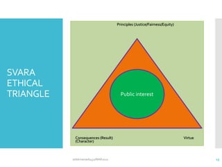 Chapter 5 - Ethical Decision Making in Public Sector.pdf