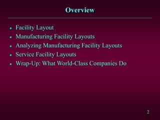 Chapter5-Facility Layout_POM.ppt