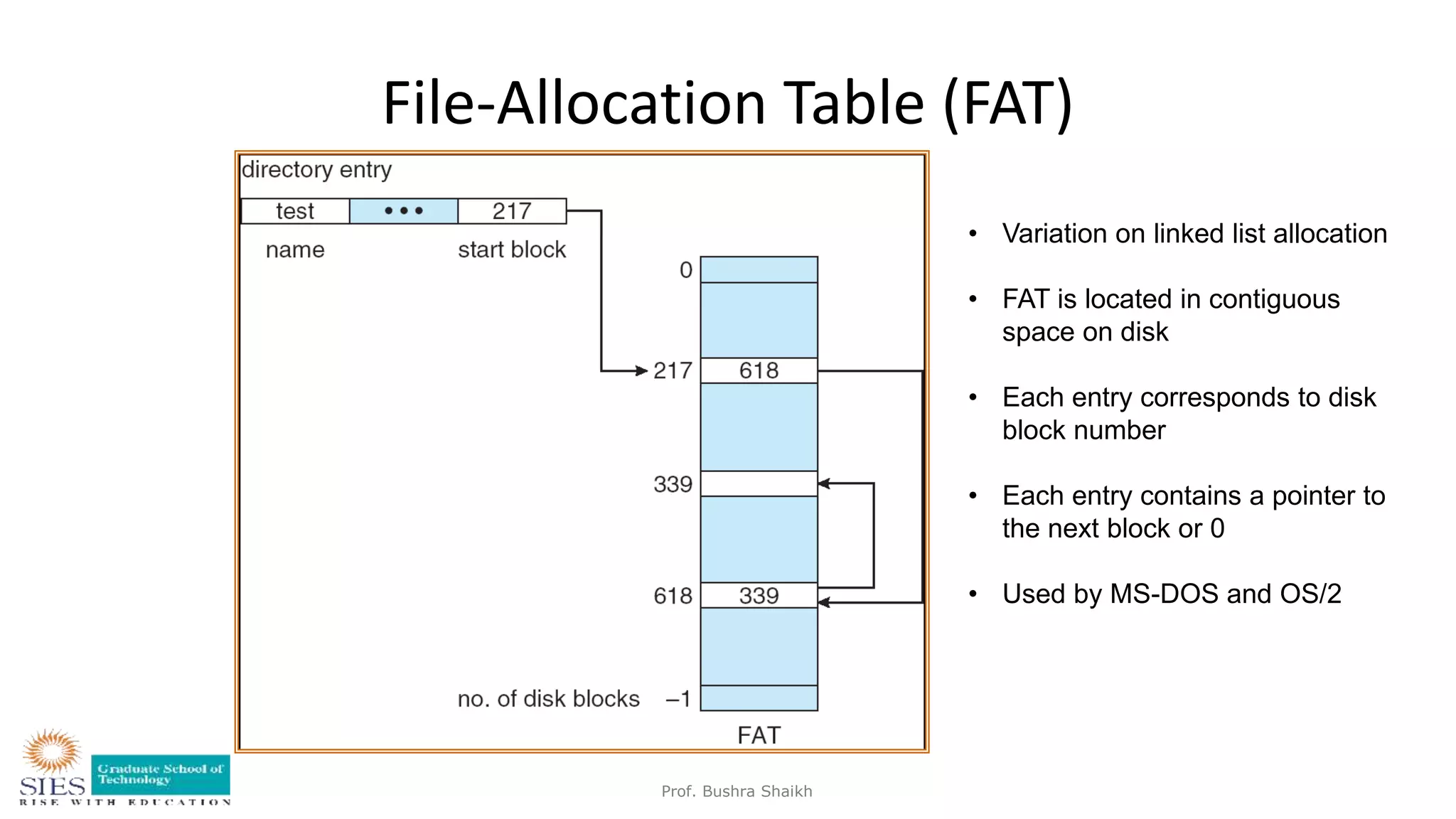 chapter5-file system implementation.ppt