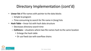 chapter5-file system implementation.ppt | Operating Systems | Computer Software and Applications