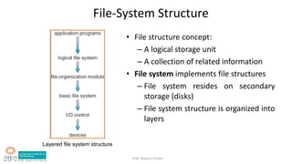 chapter5-file system implementation.ppt | Operating Systems | Computer Software and Applications