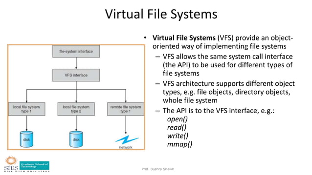 chapter5-file system implementation.ppt | Operating Systems | Computer Software and Applications